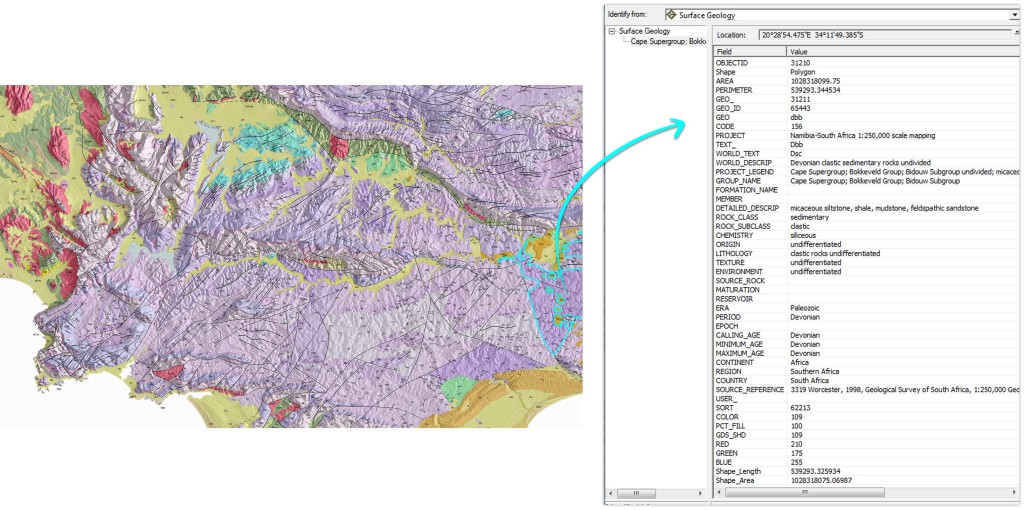 Products - Geologic Data Systems